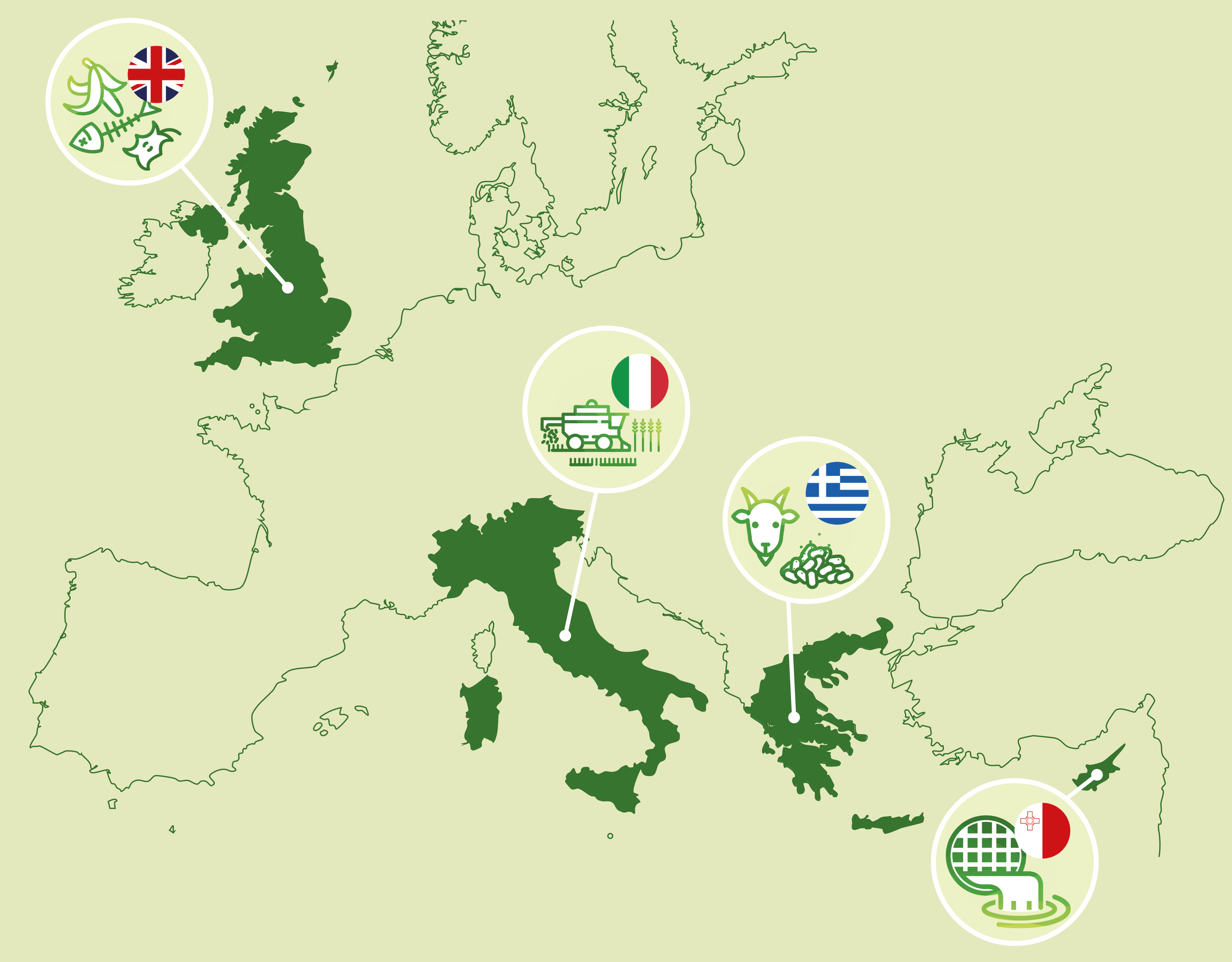 DEMO COUNTRIES - ProjectNomad